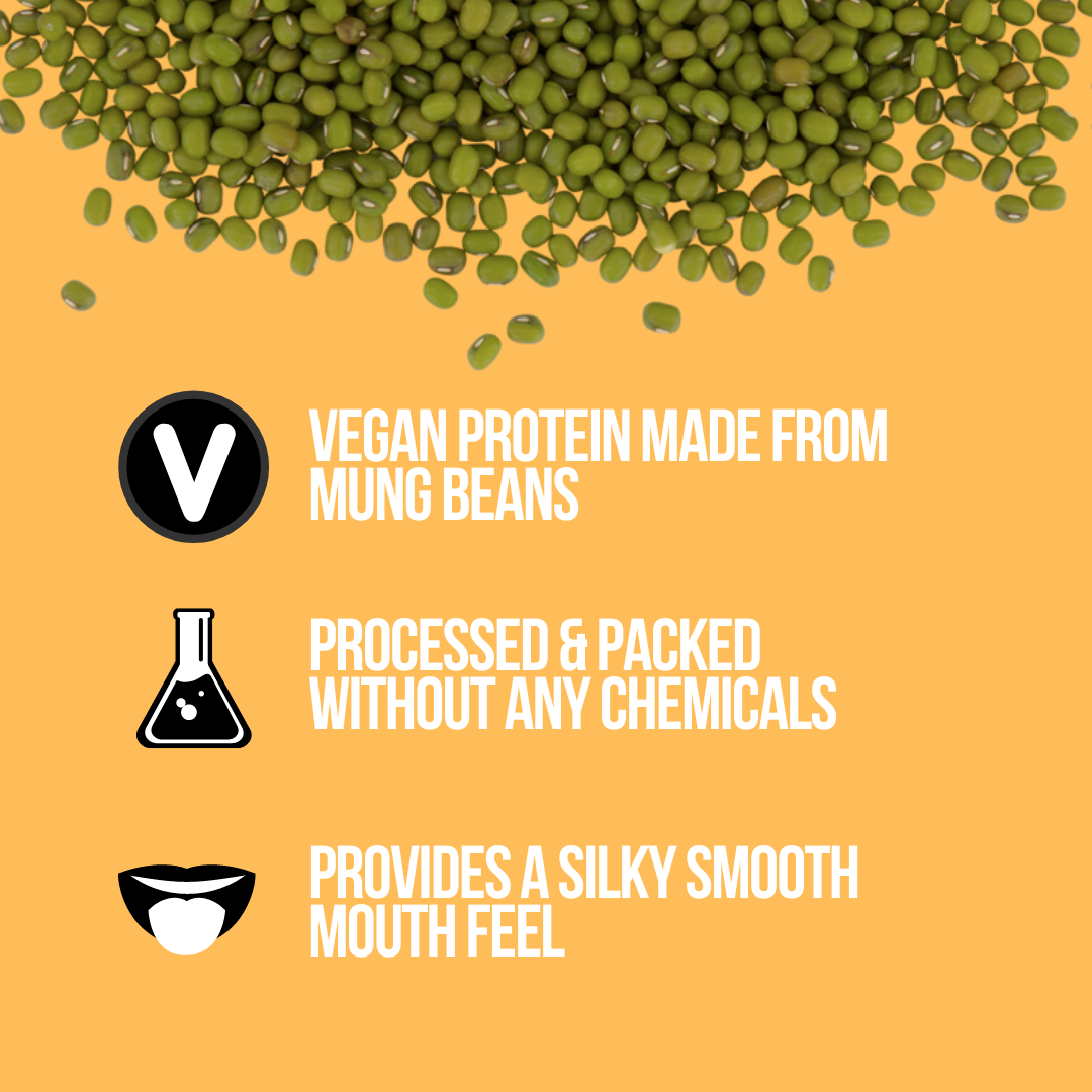 Mung Bean Protein Powder - 85% Protein - Plain | Unflavoured | Unsweet ...